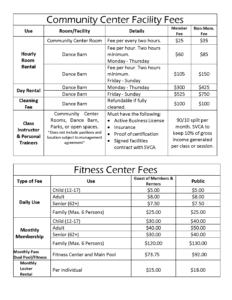Facility Rentals | Sudden Valley Community Association